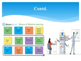 machinelearningppt-190502133941.pptx | Artificial Intelligence ...