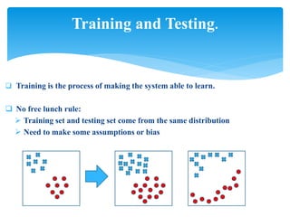 Machine learning ppt | PPTX