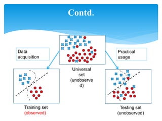 Machine learning ppt | PPT