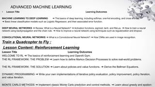 Machine learning ppt. | PPTX | Technology Industry | Industries