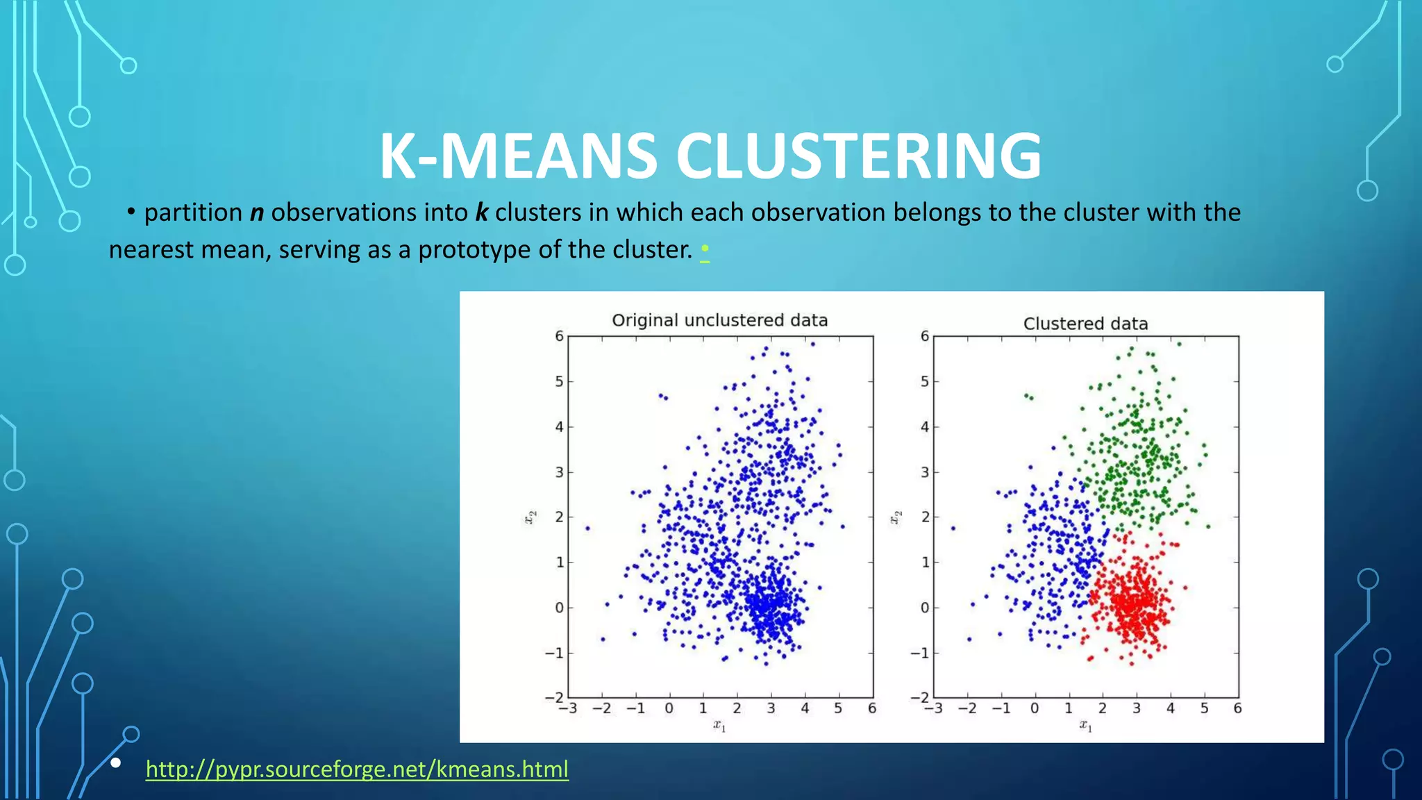 Introduction to Machine learning ppt | PPTX