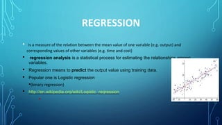 Introduction to Machine learning ppt | PPTX