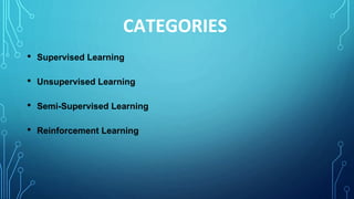 Introduction to Machine learning ppt | PPTX