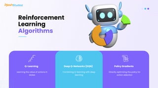 Unlocking the Power of Machine Learning: A Deep Dive into Algorithms | PPT