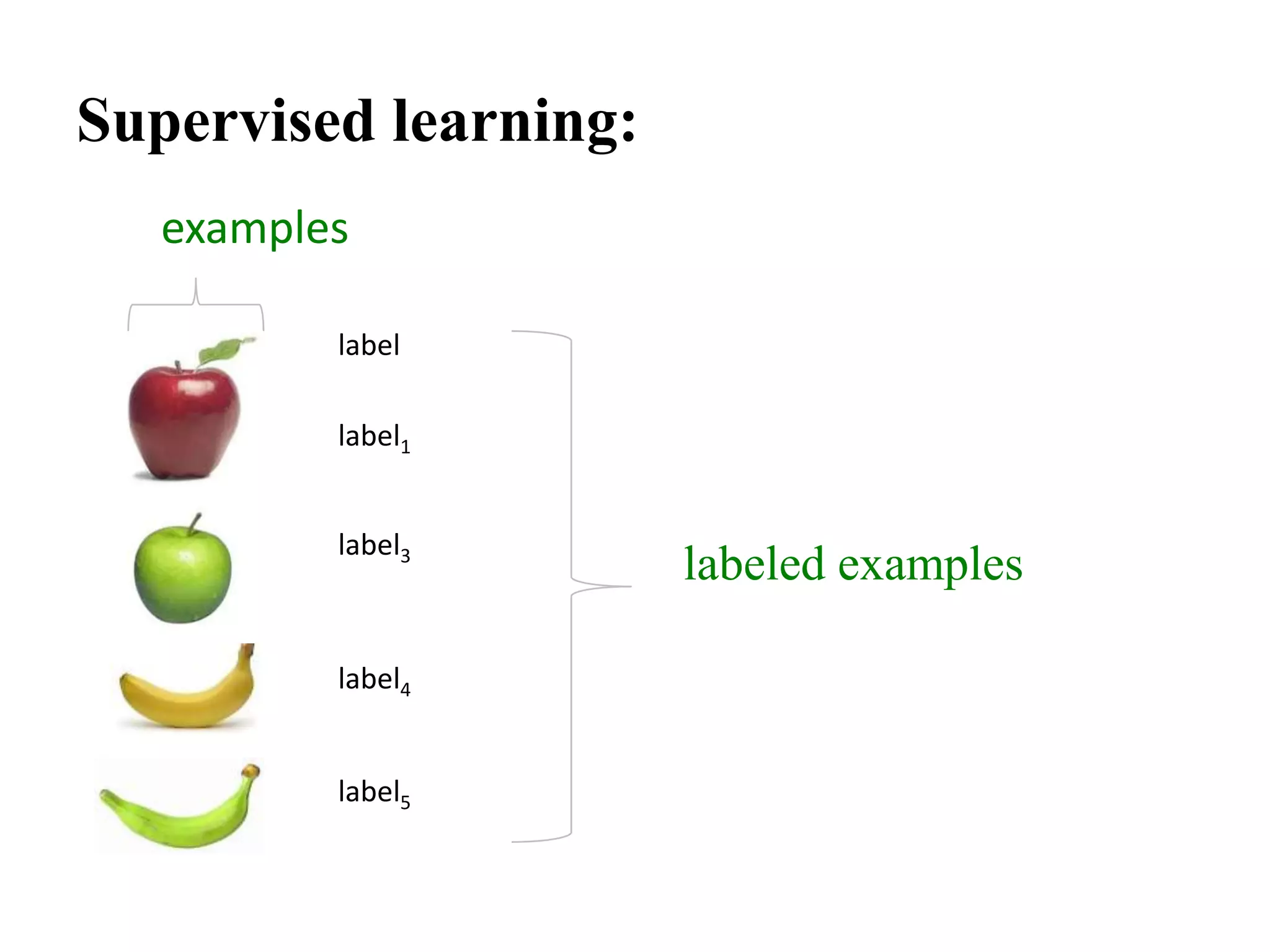 Machine Learning Ppt1 Ppt 1309