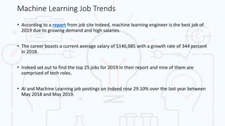 Machine learning ppt | PPTX | Artificial Intelligence | Technology ...