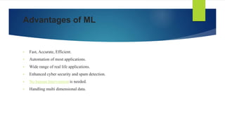 MACHINE LEARNING PPT(ML) rohit.pptx