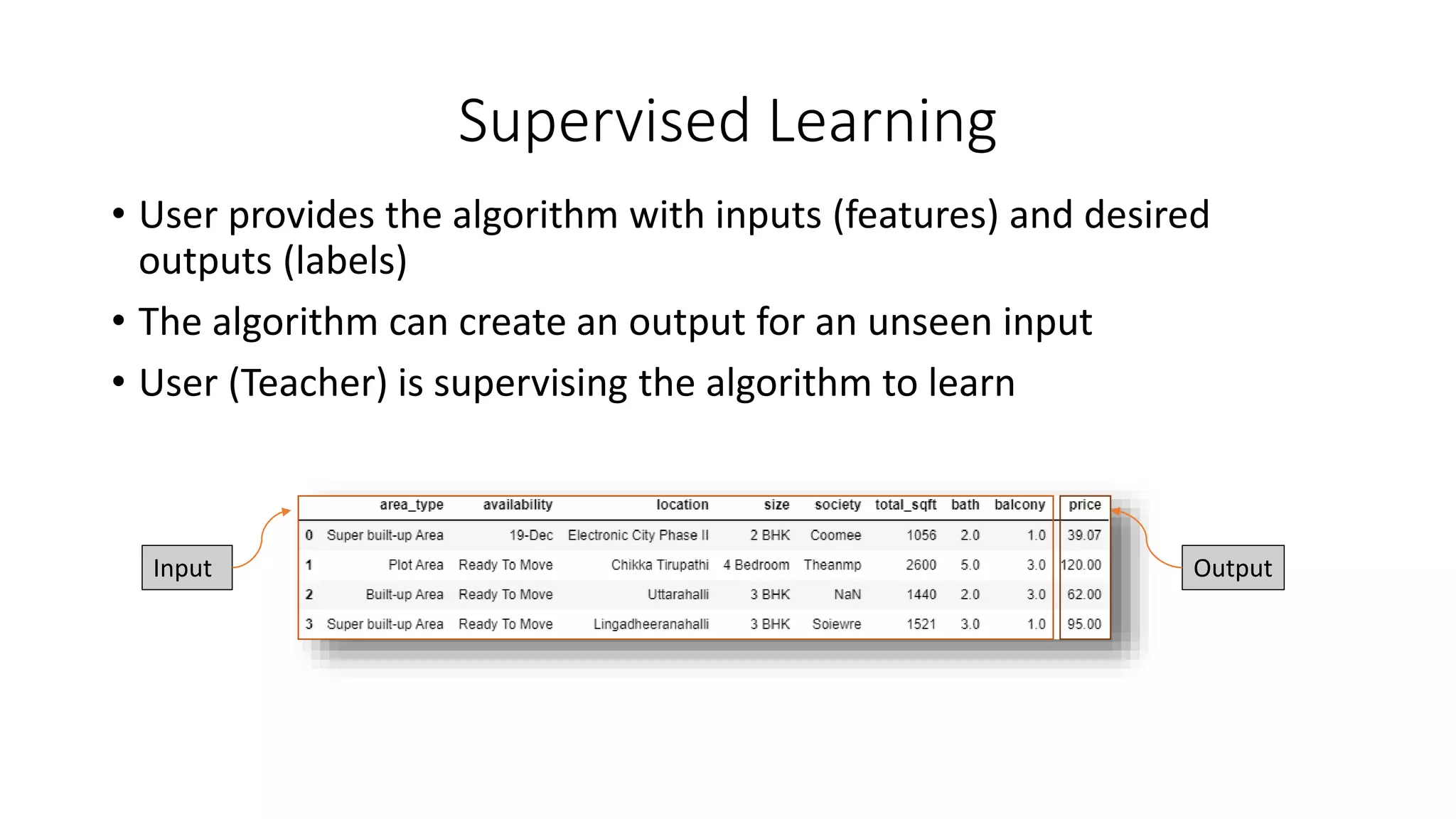 Machine Learning & Predictive Maintenance | PPTX