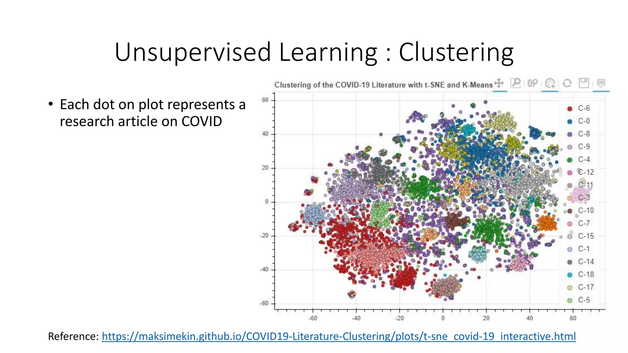 Machine Learning & Predictive Maintenance | PPTX