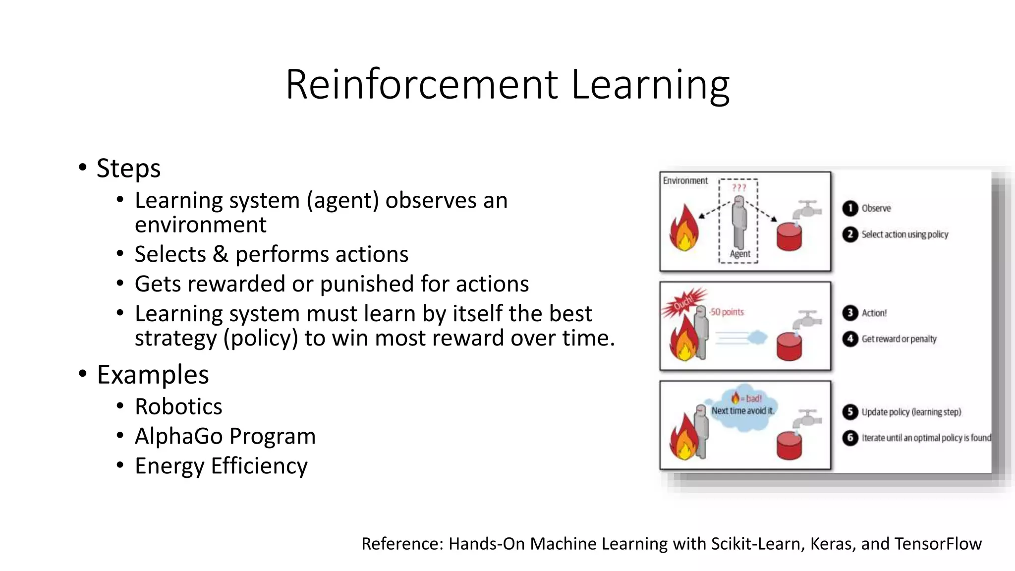 Machine Learning & Predictive Maintenance | PPTX