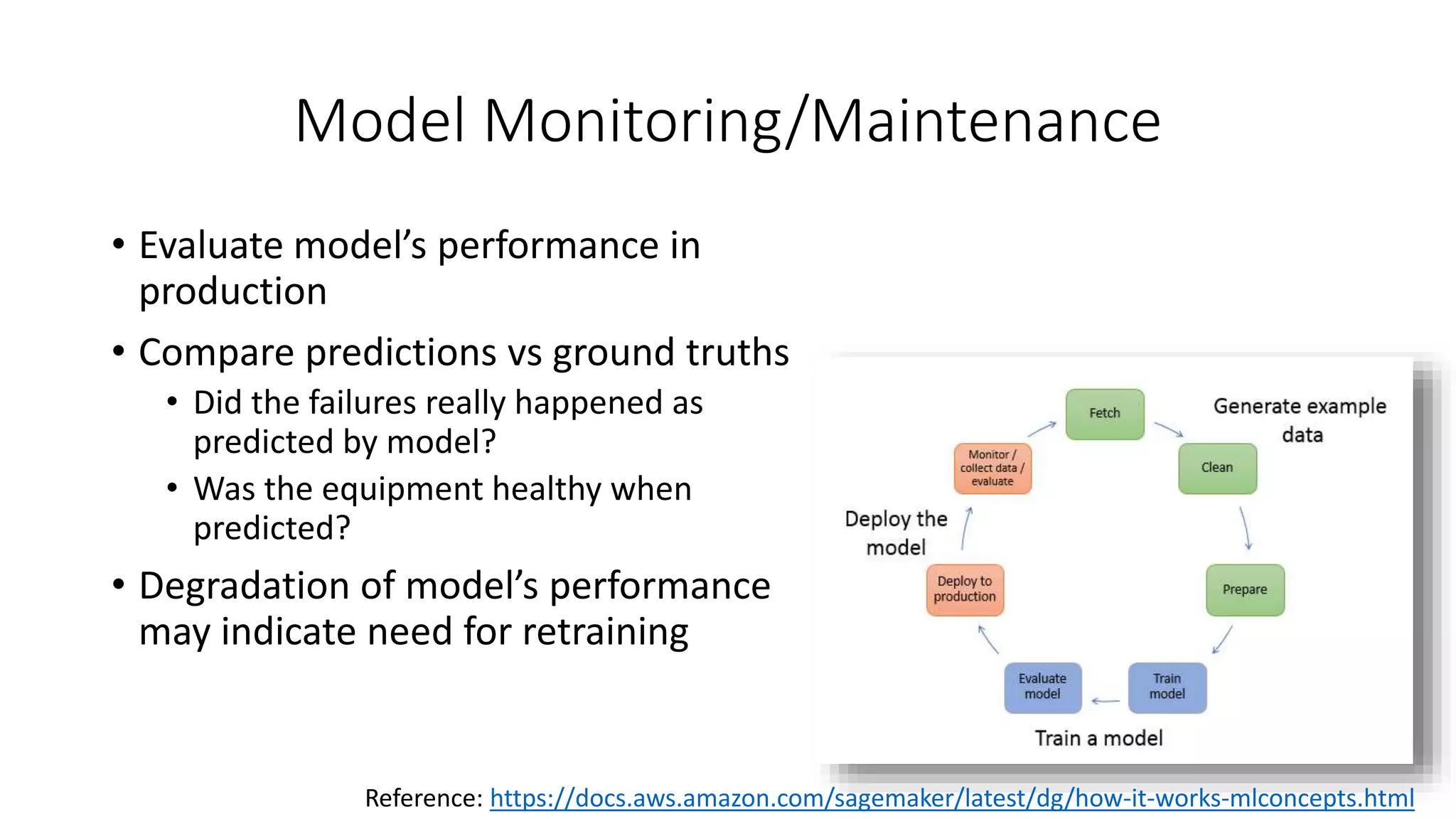 Machine Learning & Predictive Maintenance | PPTX