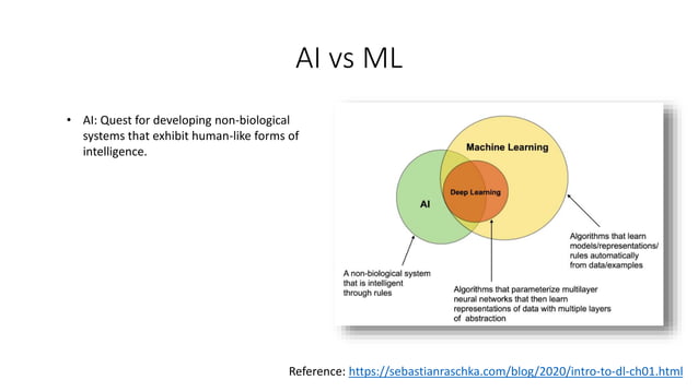 Machine Learning & Predictive Maintenance | PPTX