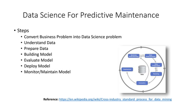 Machine Learning & Predictive Maintenance | PPTX