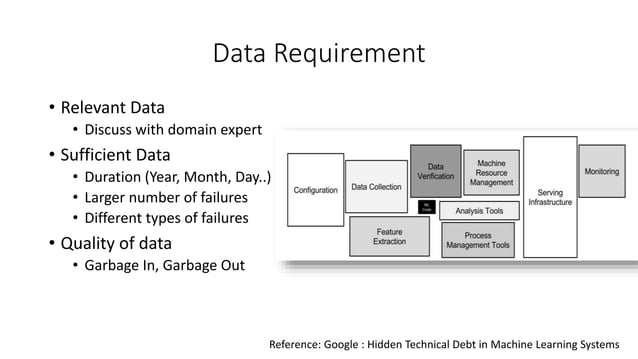 Machine Learning & Predictive Maintenance | PPTX