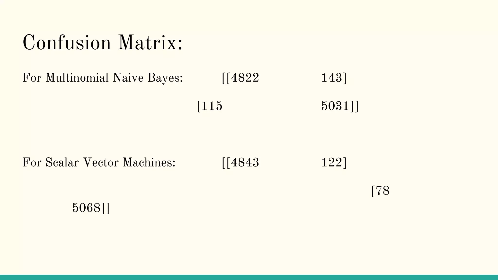 Machine Learning Project Email Spam Filtering Using Enron Dataset Pptx