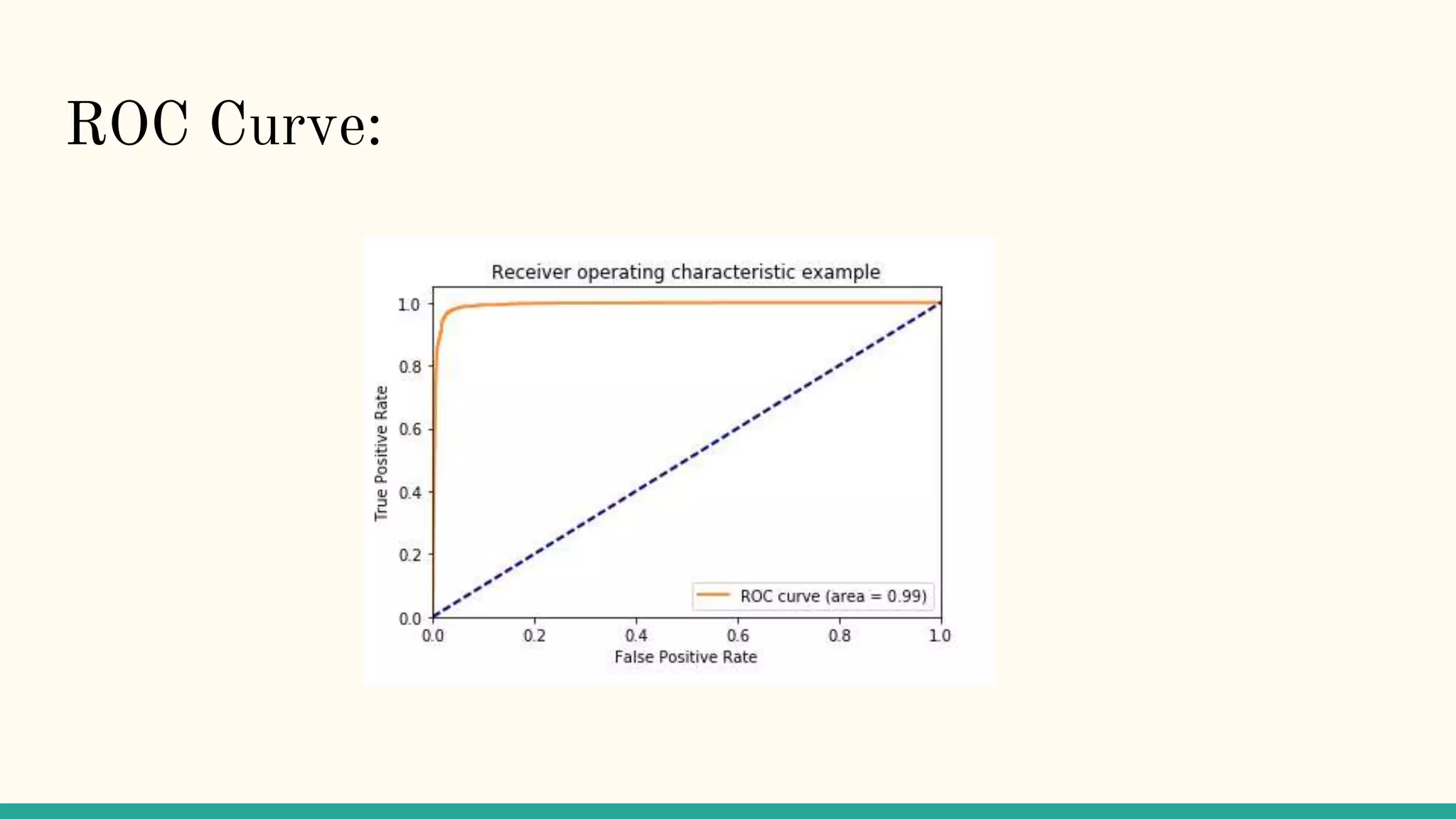 Machine Learning Project - Email Spam Filtering using Enron Dataset | PPTX