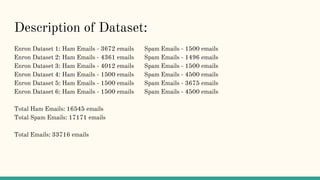 Machine Learning Project - Email Spam Filtering using Enron Dataset | PPTX