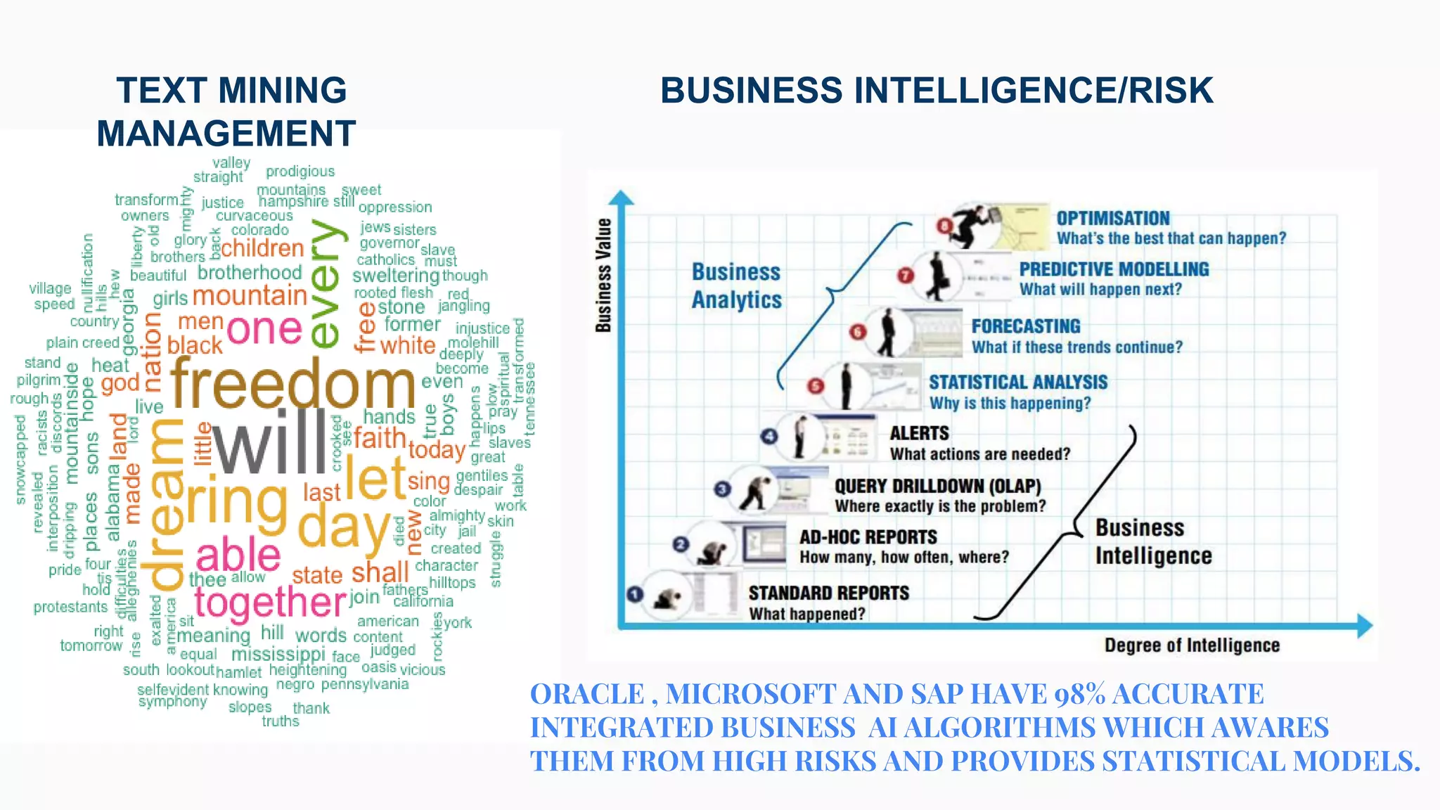 Machine Learning Presentation Pdf Artificial Intelligence Technology And Computing