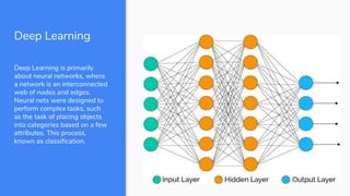 Machine learning presentation | PDF