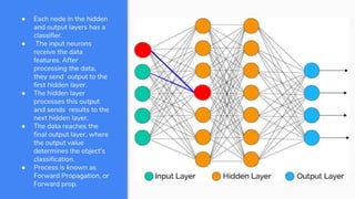 Machine learning presentation | PDF