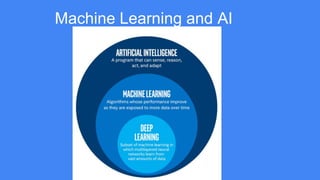 Machine learning presentation | PDF