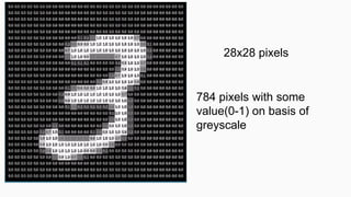 Machine learning presentation | PDF