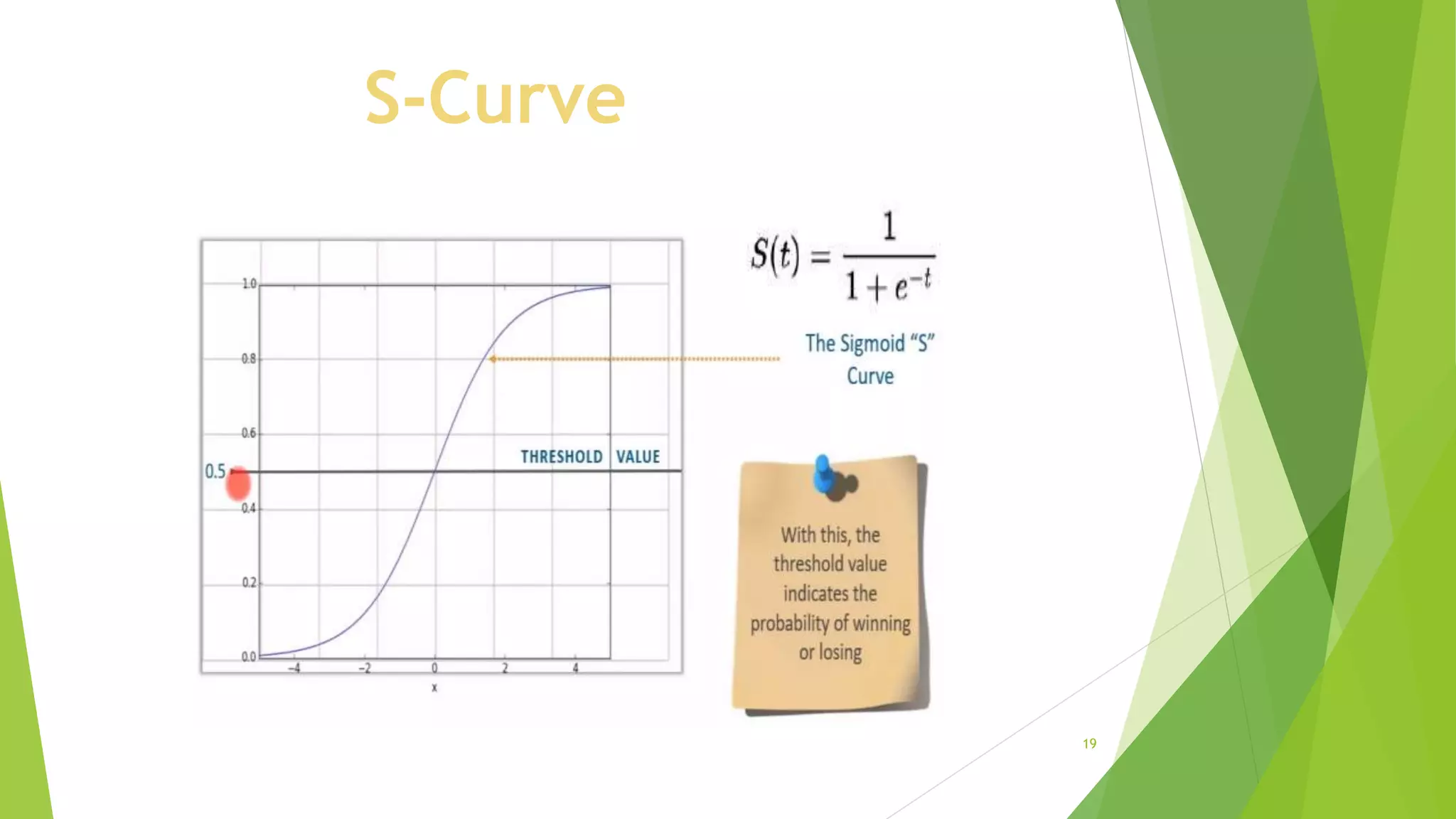 Machine learning Summer Training presentation | PPT