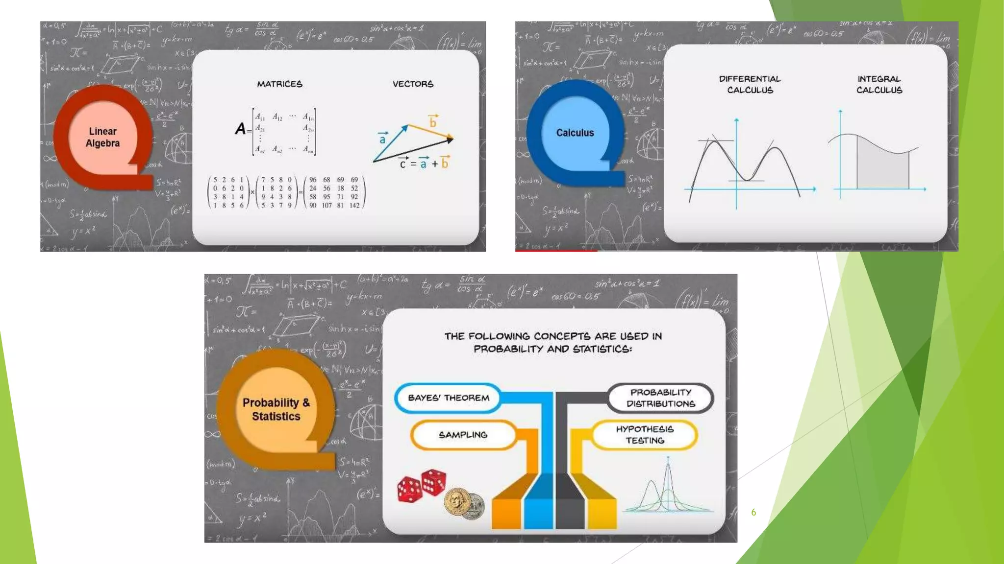 Machine learning Summer Training presentation | PPT