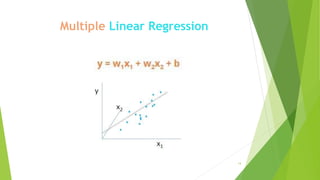 Machine learning Summer Training presentation | PPTX
