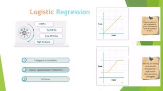 Machine learning Summer Training presentation | PPTX