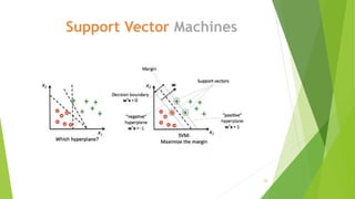 Machine learning Summer Training presentation | PPT