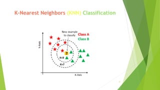 Machine learning Summer Training presentation | PPTX