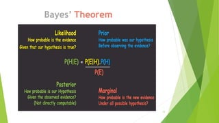 Machine learning Summer Training presentation | PPT