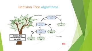 Machine learning Summer Training presentation | PPT | Free Download