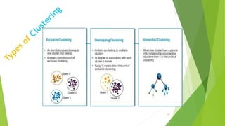 Machine learning Summer Training presentation | PPT | Free Download