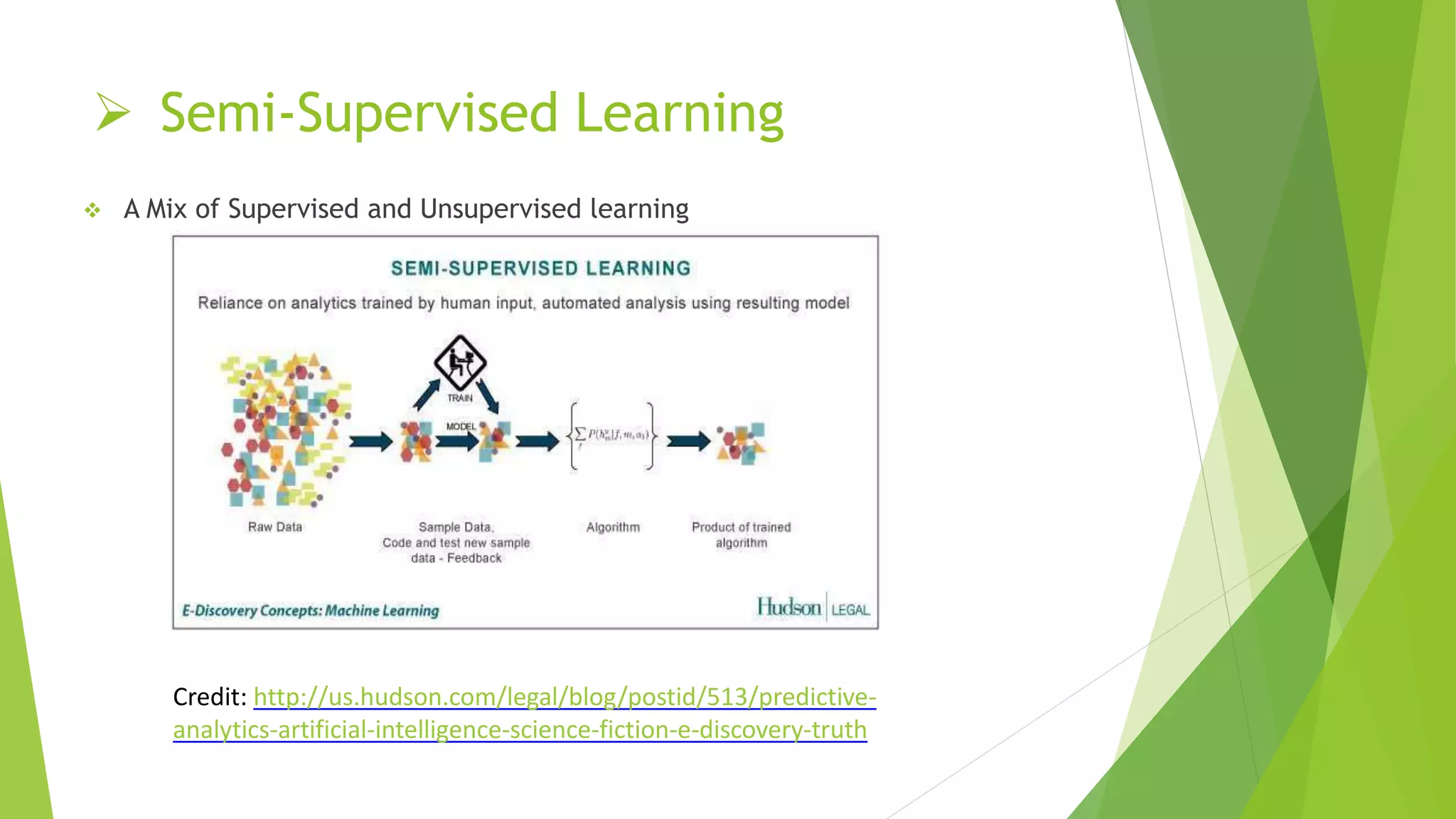 Machine learning presentation (razi) | PPTX
