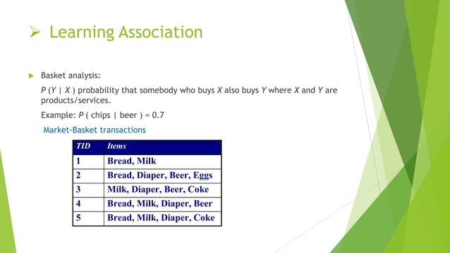 Machine learning presentation (razi) | PPT