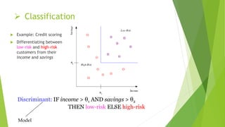 Machine learning presentation (razi) | PPTX