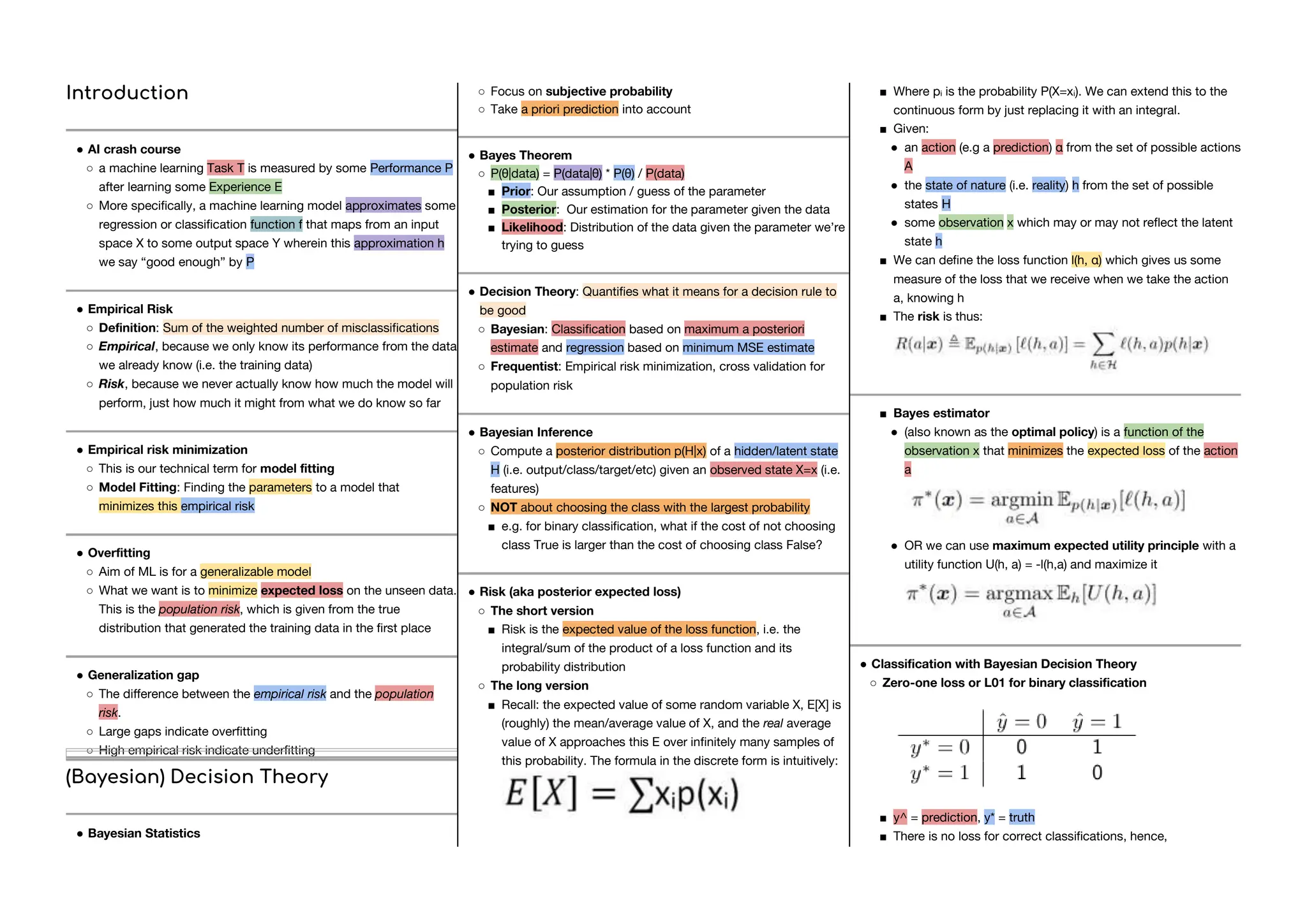 Machine Learning Printable For Studying Exam | DOCX