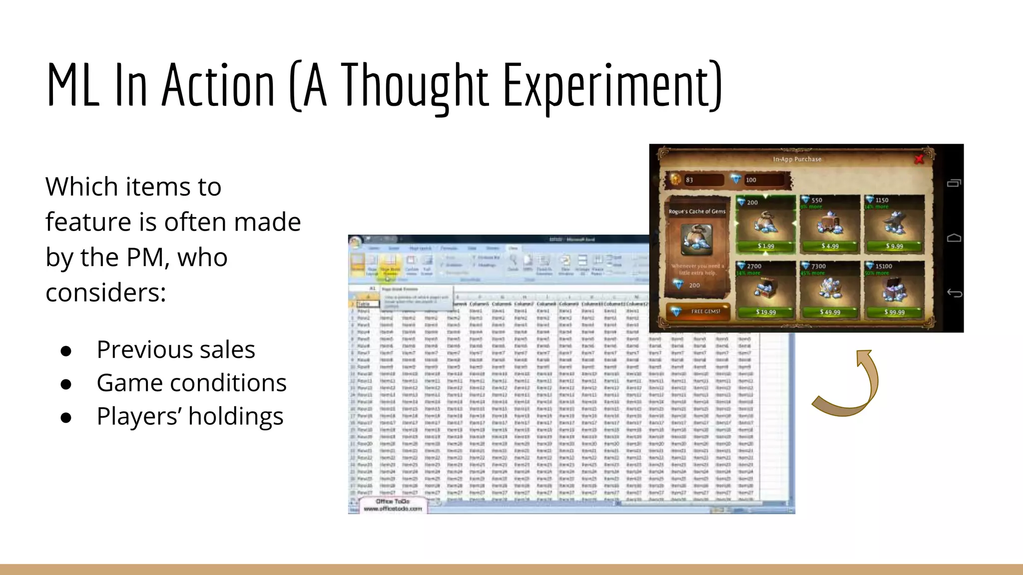 Machine Learning & Product Management | PPT