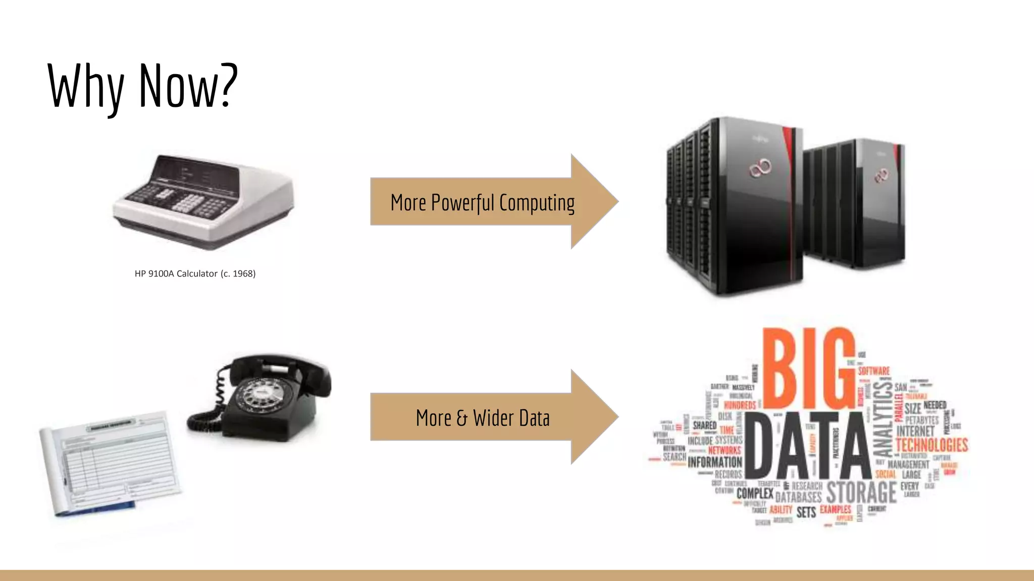 Machine Learning & Product Management | PPT