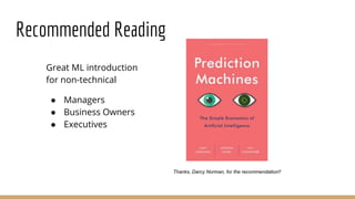 Machine Learning & Product Management | PPT