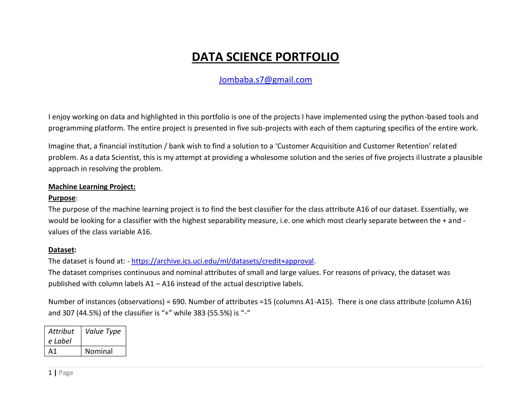 Machine learning project | PPT