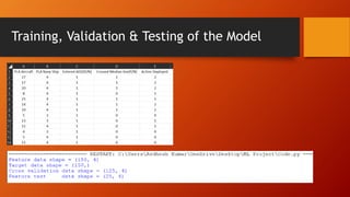 Machine Learning Project.pptx