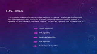 machine learning project with advanced technology and am uploading it for my ppt for .pptx