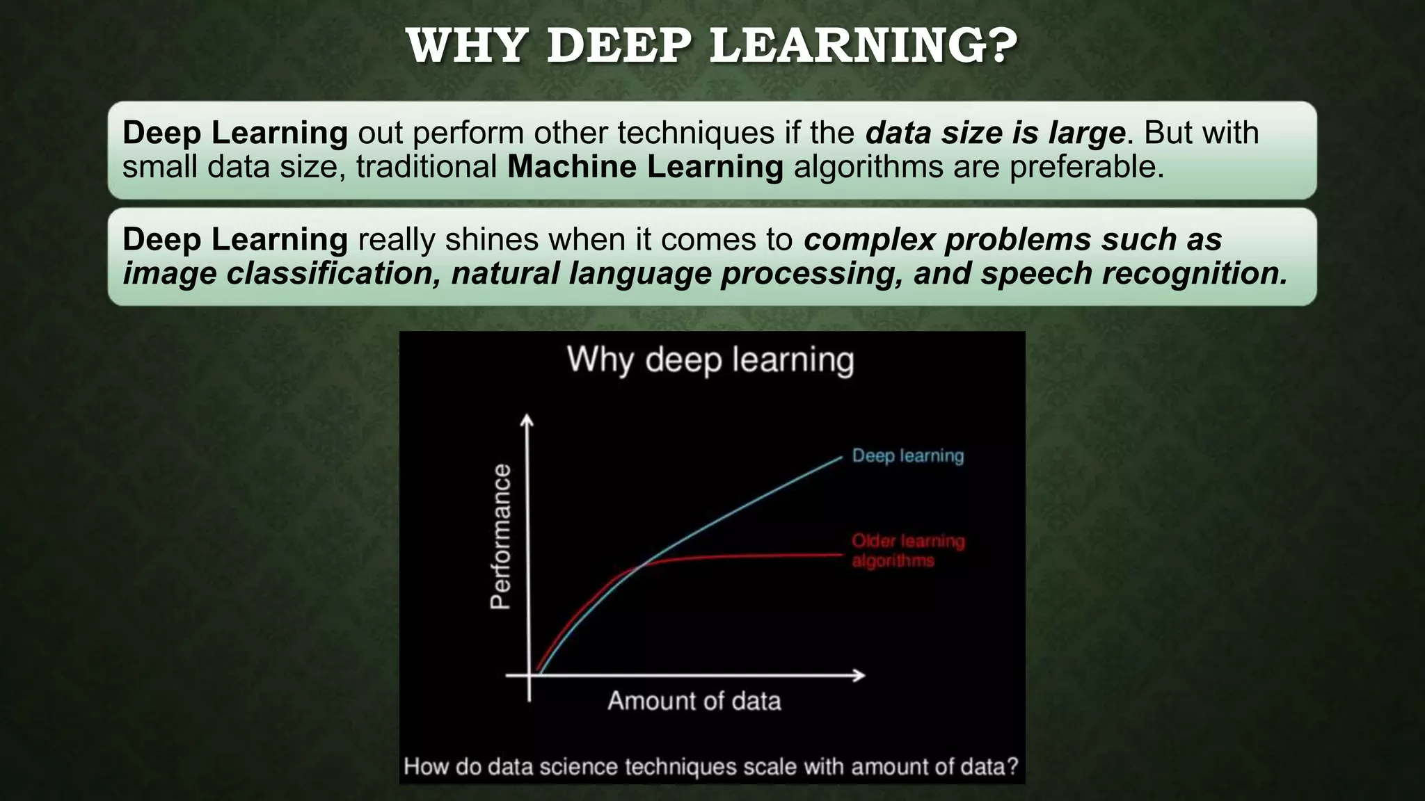 Machine model to classify dogs and cat | PPTX | Artificial Intelligence | Technology & Computing
