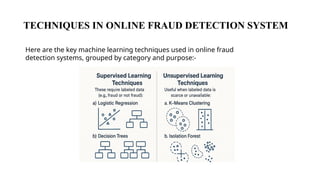 MACHINE LEARNING USING PYTHON FOR ONLINE FRAUD DETECTION SYSTEM.pptx