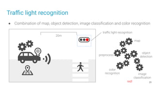 Machine learning quality for production | PDF