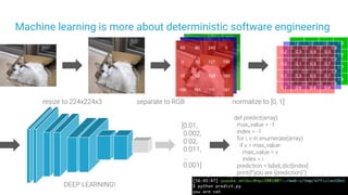 Machine learning quality for production | PDF