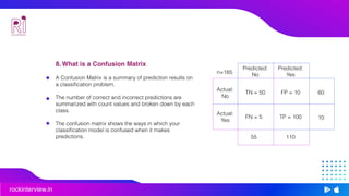 Machine Learning Interview Questions | PPT